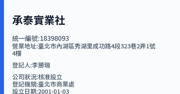 承泰實業社的照片-統編 18398093(臺北市) 公司登記資料與營業項目詳細圖表