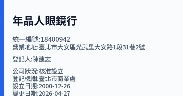 年晶人眼鏡行的照片-統編 18400942(臺北市) 公司登記資料與營業項目詳細圖表