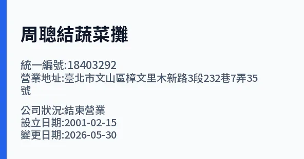 周聰結蔬菜攤的照片-統編 18403292(臺北市) 公司登記資料與營業項目詳細圖表