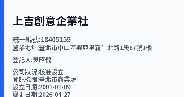 上吉創意企業社的照片-統編 18405159(臺北市) 公司登記資料與營業項目詳細圖表