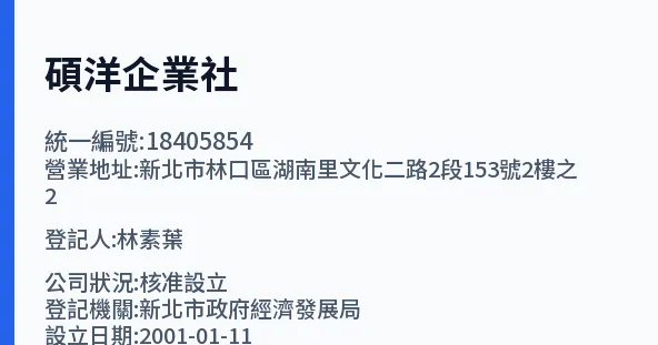 碩洋企業社的照片-統編 18405854(新北市) 公司登記資料與營業項目詳細圖表
