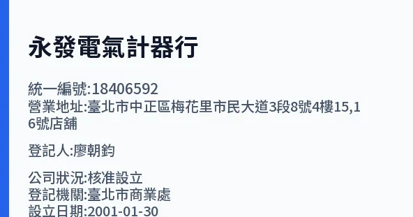 永發電氣計器行的照片-統編 18406592(臺北市) 公司登記資料與營業項目詳細圖表