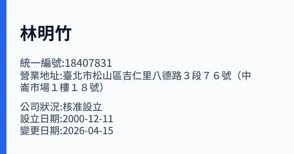 林明竹的照片-統編 18407831(臺北市) 公司登記資料與營業項目詳細圖表
