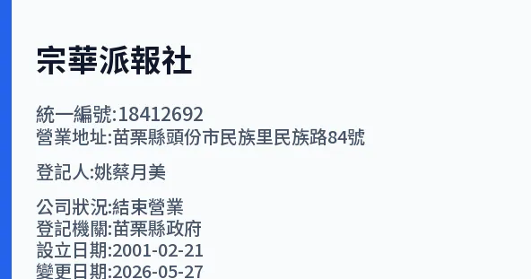 宗華派報社的照片-統編 18412692(苗栗縣) 公司登記資料與營業項目詳細圖表
