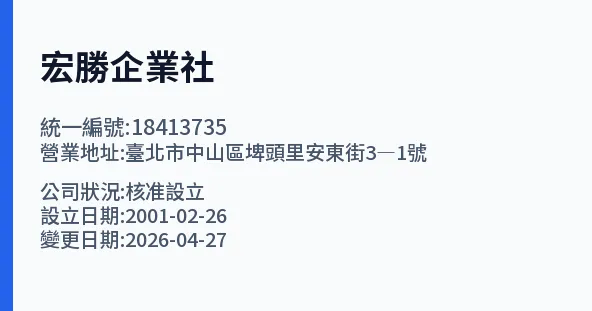 宏勝企業社的照片-統編 18413735(臺北市) 公司登記資料與營業項目詳細圖表