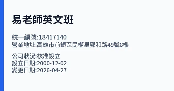 易老師英文班的照片-統編 18417140(高雄市) 公司登記資料與營業項目詳細圖表