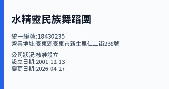 水精靈民族舞蹈團的照片-統編 18430235(臺東縣) 公司登記資料與營業項目詳細圖表