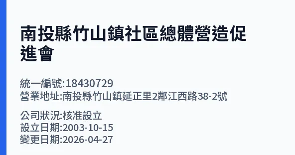 南投縣竹山鎮社區總體營造促進會的照片-統編 18430729(南投縣) 公司登記資料與營業項目詳細圖表