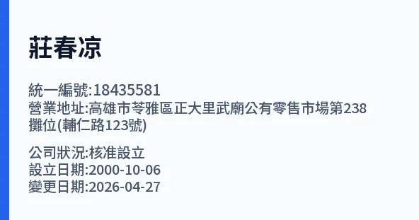莊春凉的照片-統編 18435581(高雄市) 公司登記資料與營業項目詳細圖表