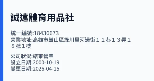 誠遠體育用品社的照片-統編 18436673(高雄市) 公司登記資料與營業項目詳細圖表