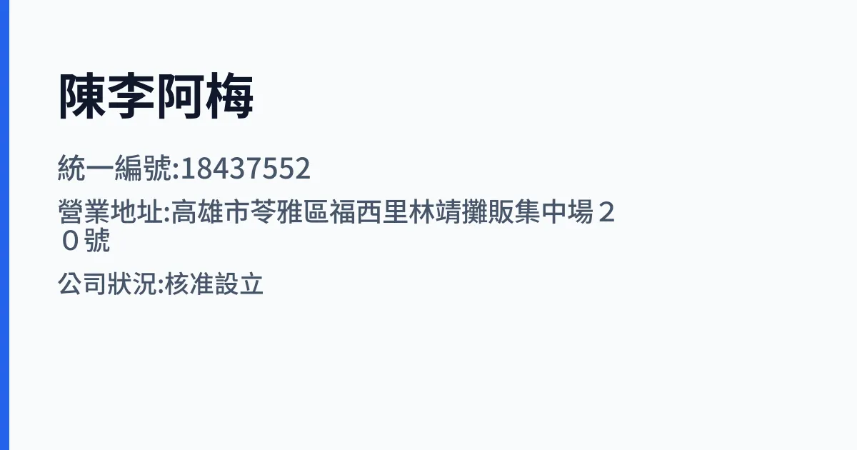 陳李阿梅 - 統編 18437552(高雄市) 公司登記資料與營業項目詳細圖表