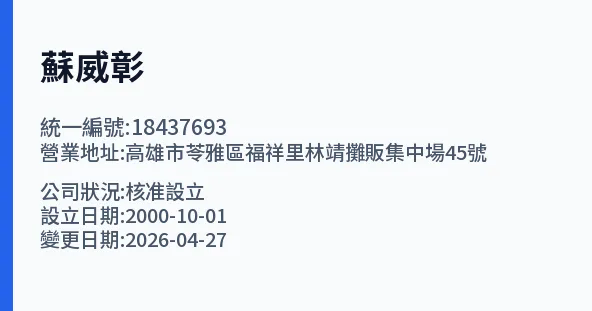 蘇威彰的照片-統編 18437693(高雄市) 公司登記資料與營業項目詳細圖表