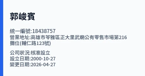 郭峻賓的照片-統編 18438757(高雄市) 公司登記資料與營業項目詳細圖表