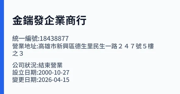 金鍴發企業商行的照片-統編 18438877(高雄市) 公司登記資料與營業項目詳細圖表