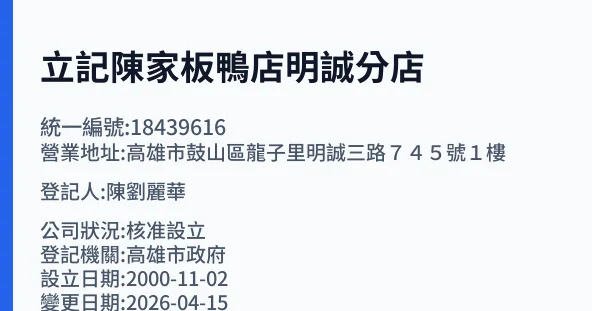 立記陳家板鴨店明誠分店的照片-統編 18439616(高雄市) 公司登記資料與營業項目詳細圖表