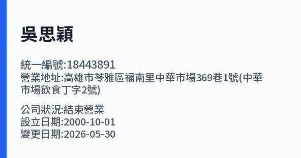 吳思穎的照片-統編 18443891(高雄市) 公司登記資料與營業項目詳細圖表