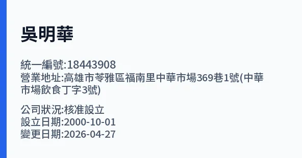 吳明華的照片-統編 18443908(高雄市) 公司登記資料與營業項目詳細圖表