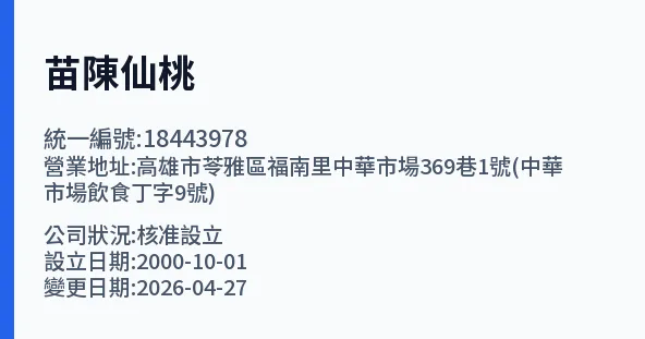 苗陳仙桃的照片-統編 18443978(高雄市) 公司登記資料與營業項目詳細圖表
