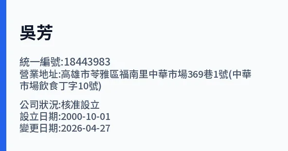 吳芳的照片-統編 18443983(高雄市) 公司登記資料與營業項目詳細圖表