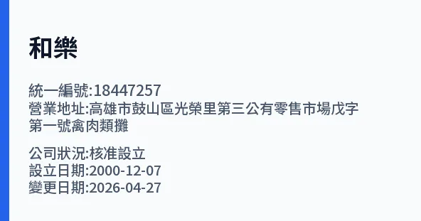 和樂的照片-統編 18447257(高雄市) 公司登記資料與營業項目詳細圖表