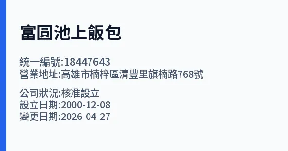 富圓池上飯包的照片-統編 18447643(高雄市) 公司登記資料與營業項目詳細圖表