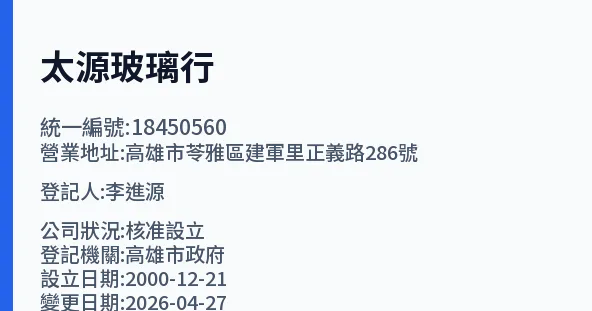 太源玻璃行的照片-統編 18450560(高雄市) 公司登記資料與營業項目詳細圖表