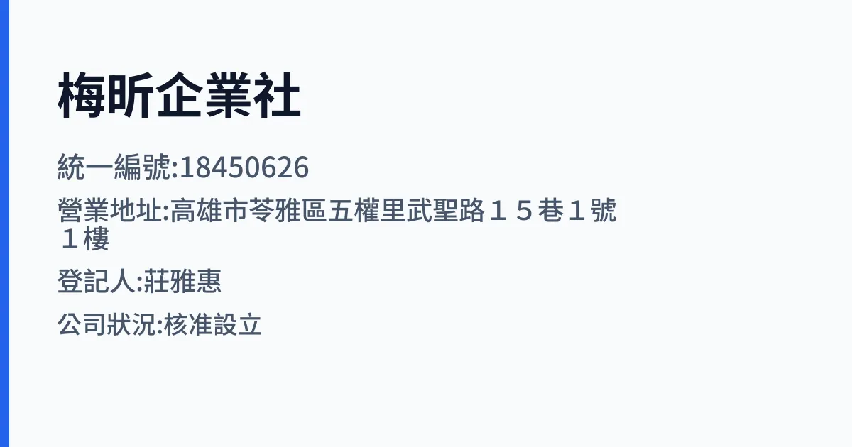 梅昕企業社 - 統編 18450626(高雄市) 公司登記資料與營業項目詳細圖表