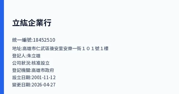 立紘企業行的照片-統編 18452510(高雄市) 公司登記資料與營業項目詳細圖表