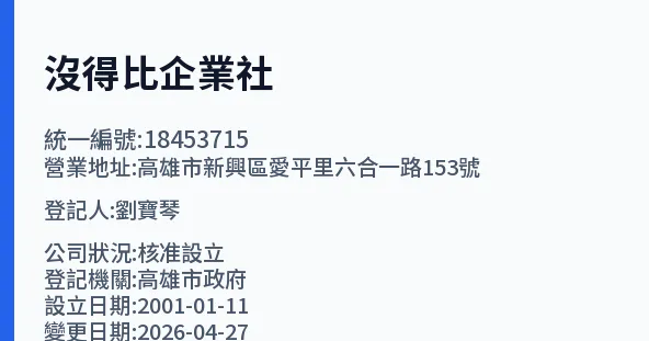 沒得比企業社的照片-統編 18453715(高雄市) 公司登記資料與營業項目詳細圖表