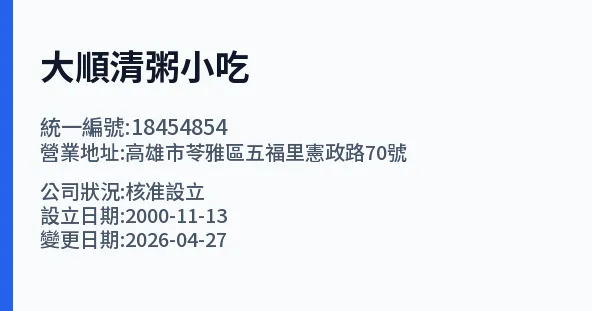 大順清粥小吃的照片-統編 18454854(高雄市) 公司登記資料與營業項目詳細圖表