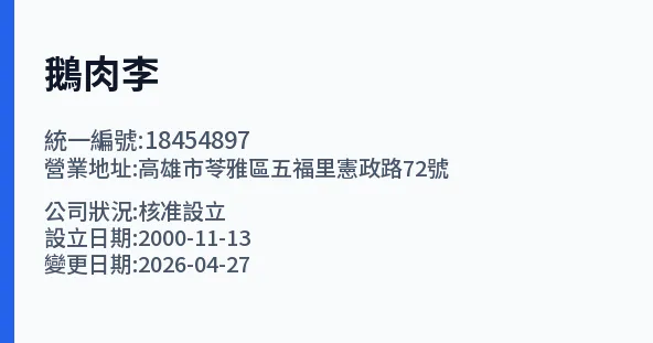鵝肉李的照片-統編 18454897(高雄市) 公司登記資料與營業項目詳細圖表