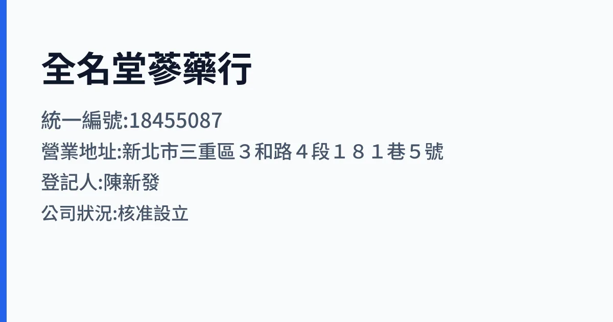 全名堂蔘藥行 - 統編 18455087(新北市) 公司登記資料與營業項目詳細圖表