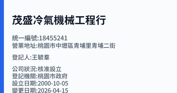 茂盛冷氣機械工程行的照片-統編 18455241(桃園市) 公司登記資料與營業項目詳細圖表