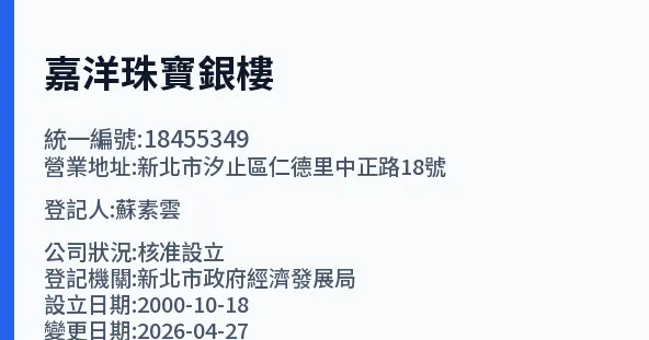 嘉洋珠寶銀樓的照片-統編 18455349(新北市) 公司登記資料與營業項目詳細圖表