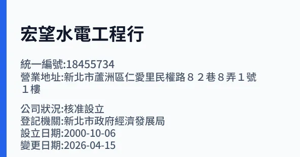 宏望水電工程行的照片-統編 18455734(新北市) 公司登記資料與營業項目詳細圖表