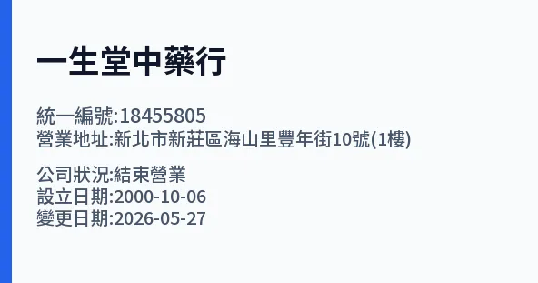 一生堂中藥行的照片-統編 18455805(新北市) 公司登記資料與營業項目詳細圖表