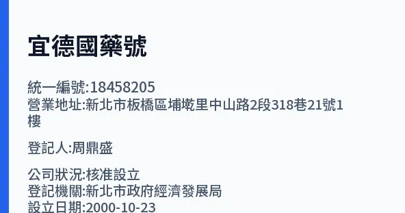 宜德國藥號的照片-統編 18458205(新北市) 公司登記資料與營業項目詳細圖表