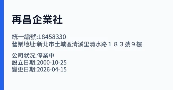再昌企業社的照片-統編 18458330(新北市) 公司登記資料與營業項目詳細圖表