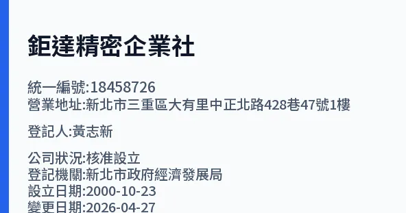 鉅達精密企業社的照片-統編 18458726(新北市) 公司登記資料與營業項目詳細圖表