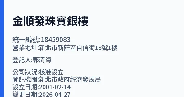 金順發珠寶銀樓的照片-統編 18459083(新北市) 公司登記資料與營業項目詳細圖表
