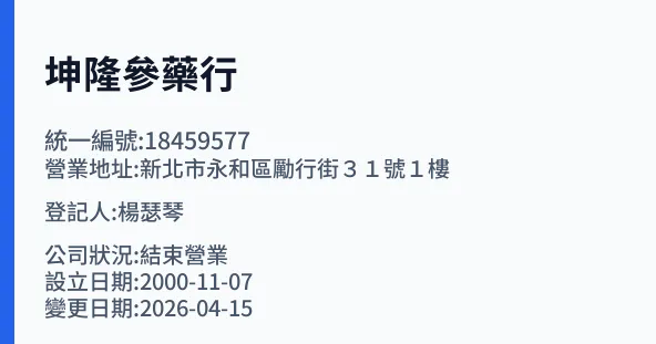 坤隆參藥行的照片-統編 18459577(新北市) 公司登記資料與營業項目詳細圖表