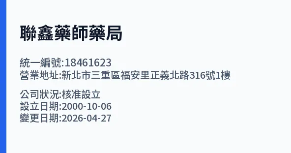 聯鑫藥師藥局的照片-統編 18461623(新北市) 公司登記資料與營業項目詳細圖表