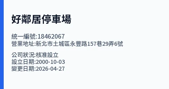 好鄰居停車場的照片-統編 18462067(新北市) 公司登記資料與營業項目詳細圖表