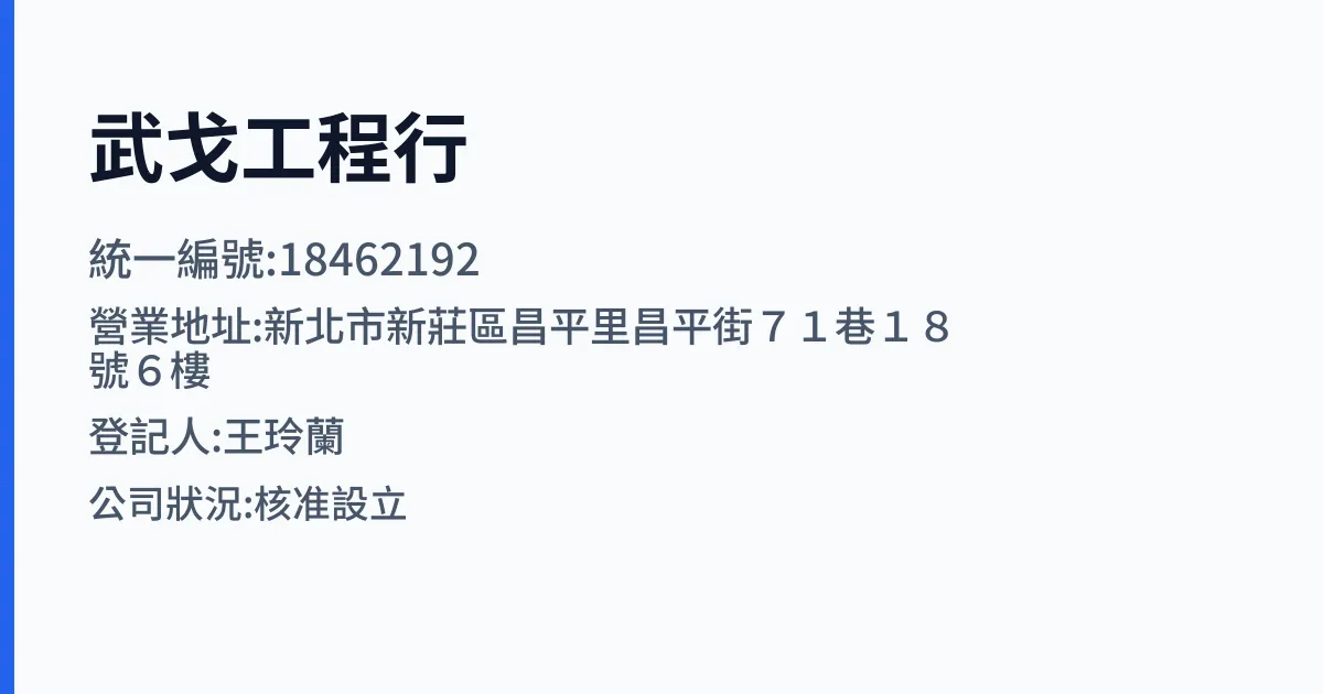 武戈工程行 - 統編 18462192(新北市) 公司登記資料與營業項目詳細圖表