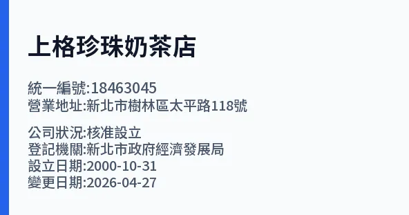 上格珍珠奶茶店的照片-統編 18463045(新北市) 公司登記資料與營業項目詳細圖表