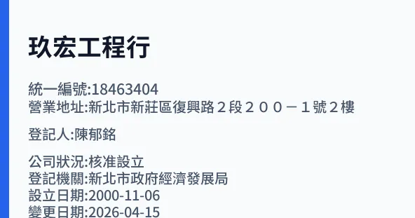 玖宏工程行的照片-統編 18463404(新北市) 公司登記資料與營業項目詳細圖表