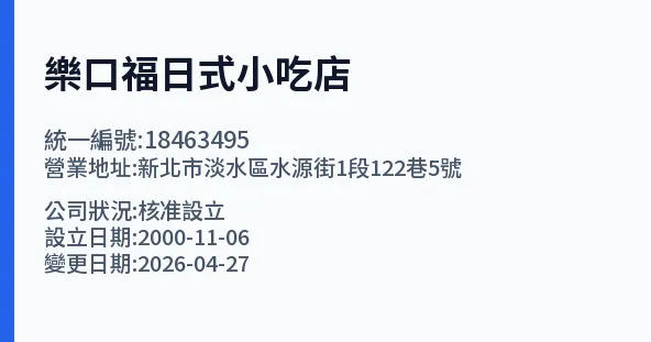 樂口福日式小吃店的照片-統編 18463495(新北市) 公司登記資料與營業項目詳細圖表