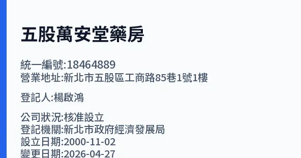 五股萬安堂藥房的照片-統編 18464889(新北市) 公司登記資料與營業項目詳細圖表