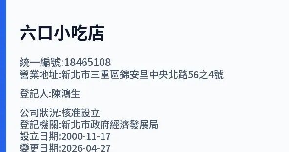 六口小吃店的照片-統編 18465108(新北市) 公司登記資料與營業項目詳細圖表