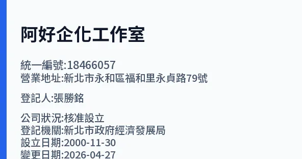 阿好企化工作室的照片-統編 18466057(新北市) 公司登記資料與營業項目詳細圖表
